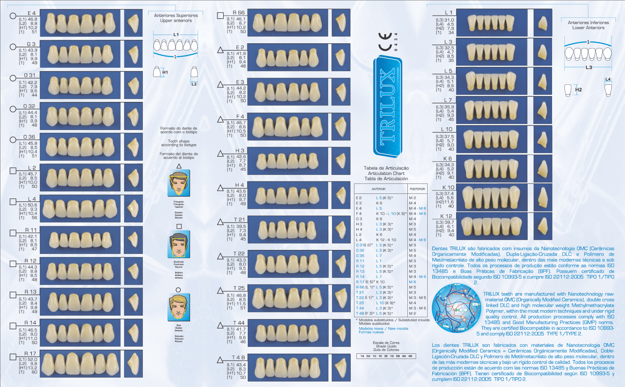TRILUX T44 COR-2B - Dental Damasio